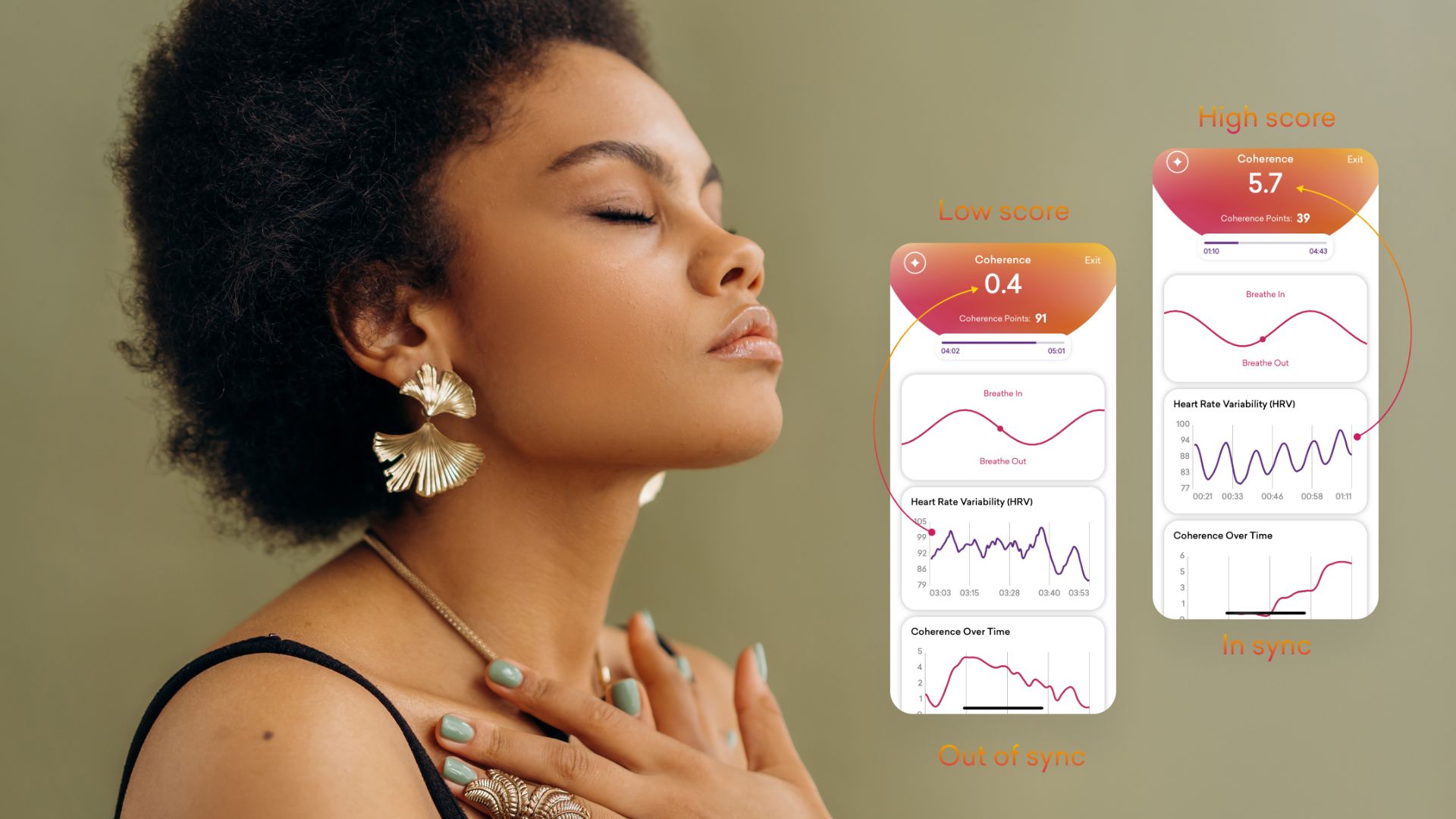 Herzkohärenz-Atmung - Stressbewältigung messbar verbessern